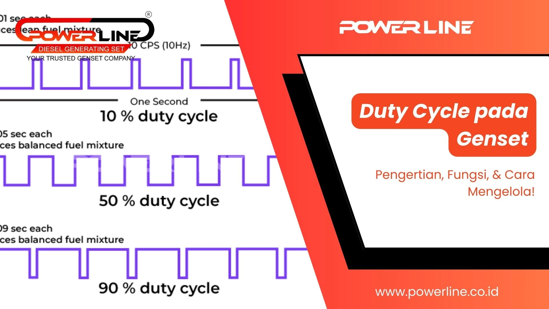 Duty Cycle pada Genset: Pengertian, Fungsi, & Cara Mengelola!